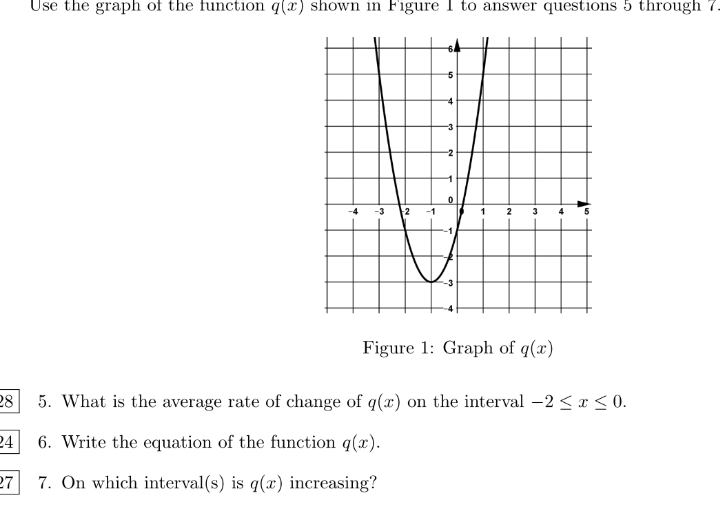 Solved Use the graph of ﻿the function q(x) ﻿shown in ﻿Figure | Chegg.com