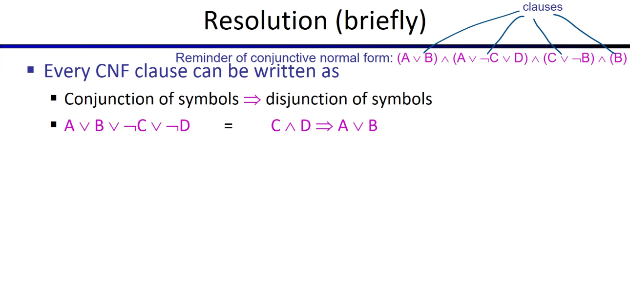 Solved Resolution Briefly Reminder Of Conjunctive Normal