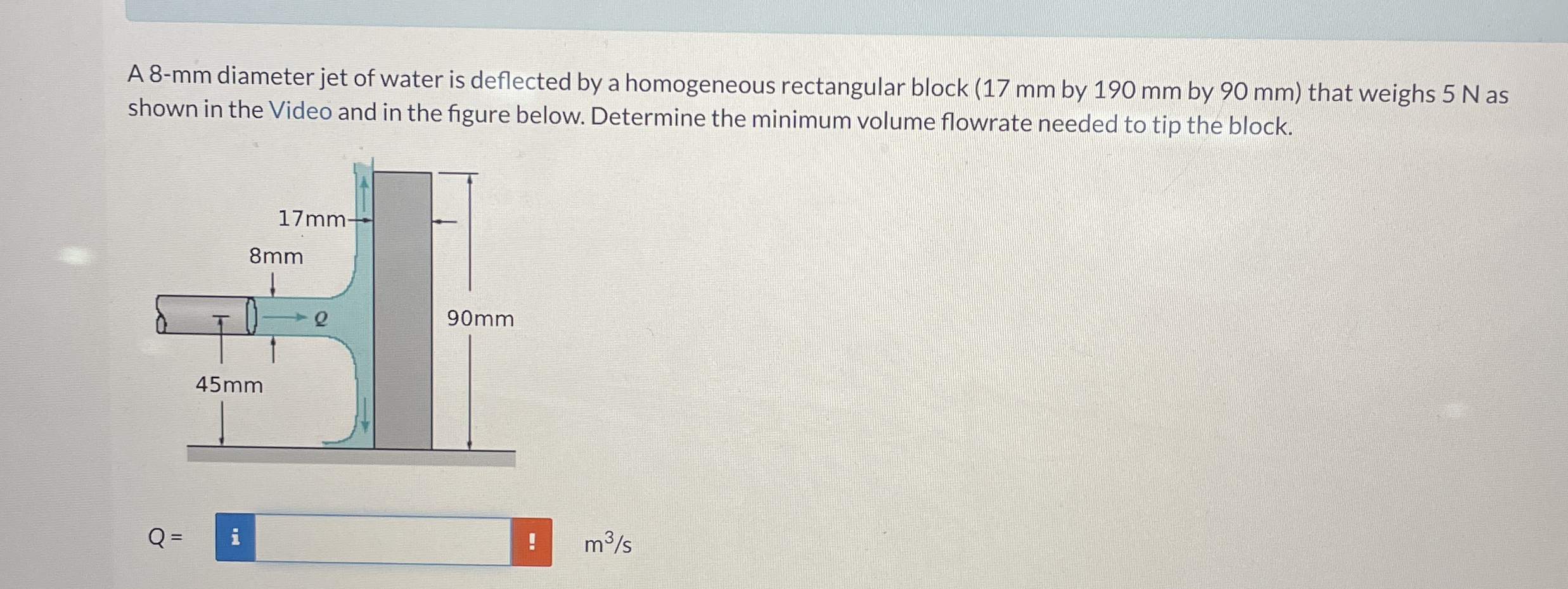 Solved A 8-mm diameter jet of water is deflected by a | Chegg.com