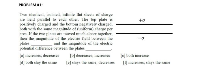 Solved Two identical, isolated, infinite flat sheets of | Chegg.com