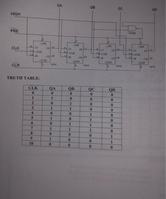 Solved In the pictures below, there's 3 logic diagram with | Chegg.com
