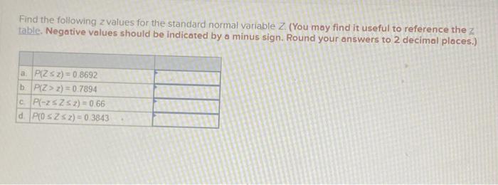 Solved Find the following z values for the standard normal | Chegg.com