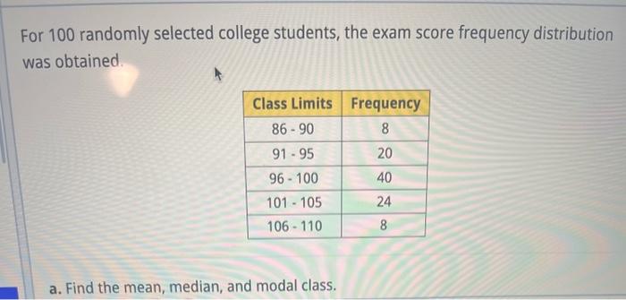 Solved For 100 randomly selected college students, the exam | Chegg.com