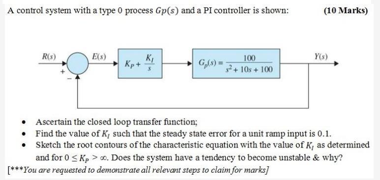 Solved A control system with a type 0 process Gp(s) and a PI | Chegg.com
