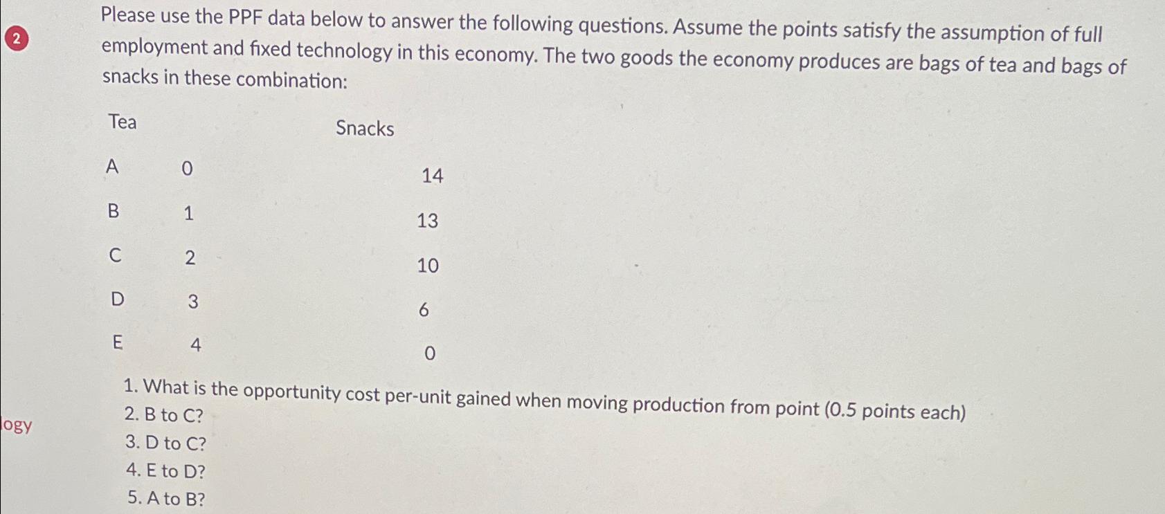 Solved Please use the PPF data below to answer the following | Chegg.com