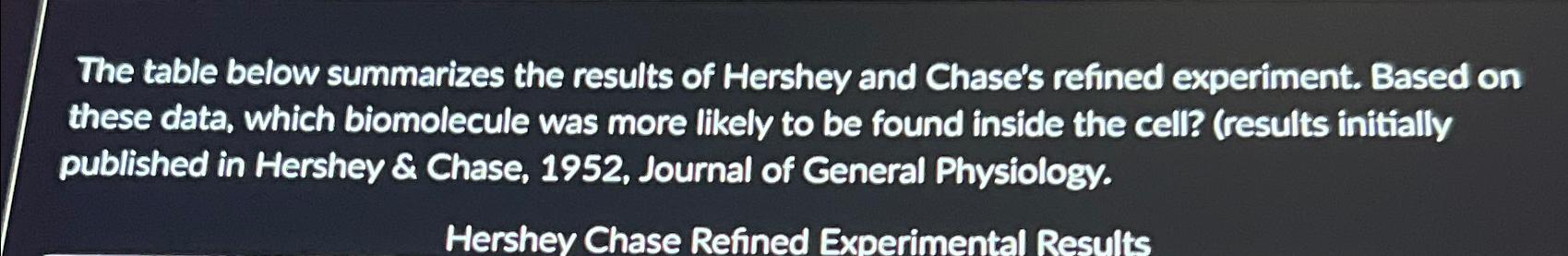 Solved The table below summarizes the results of Hershey and | Chegg.com