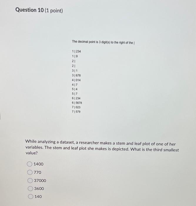 Solved While analyzing a dataset, a researcher makes a stem | Chegg.com