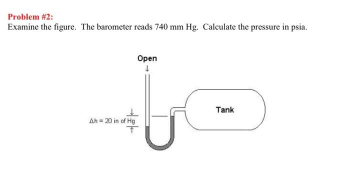 Solved Problem \#2: Examine the figure. The barometer reads | Chegg.com