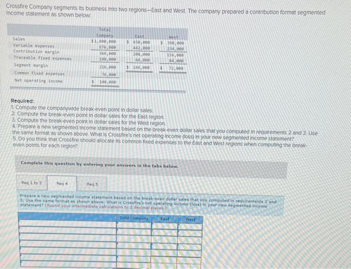 Solved Crossfire Company segments its business Into two | Chegg.com