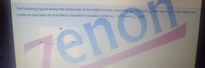 Solved mode of operation for the PMOS and NMOS transistors | Chegg.com