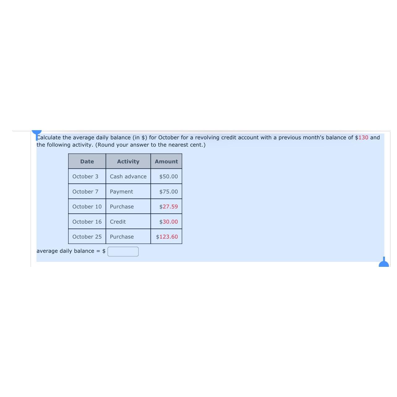 Solved Calculate the average daily balance (in $) ﻿for | Chegg.com