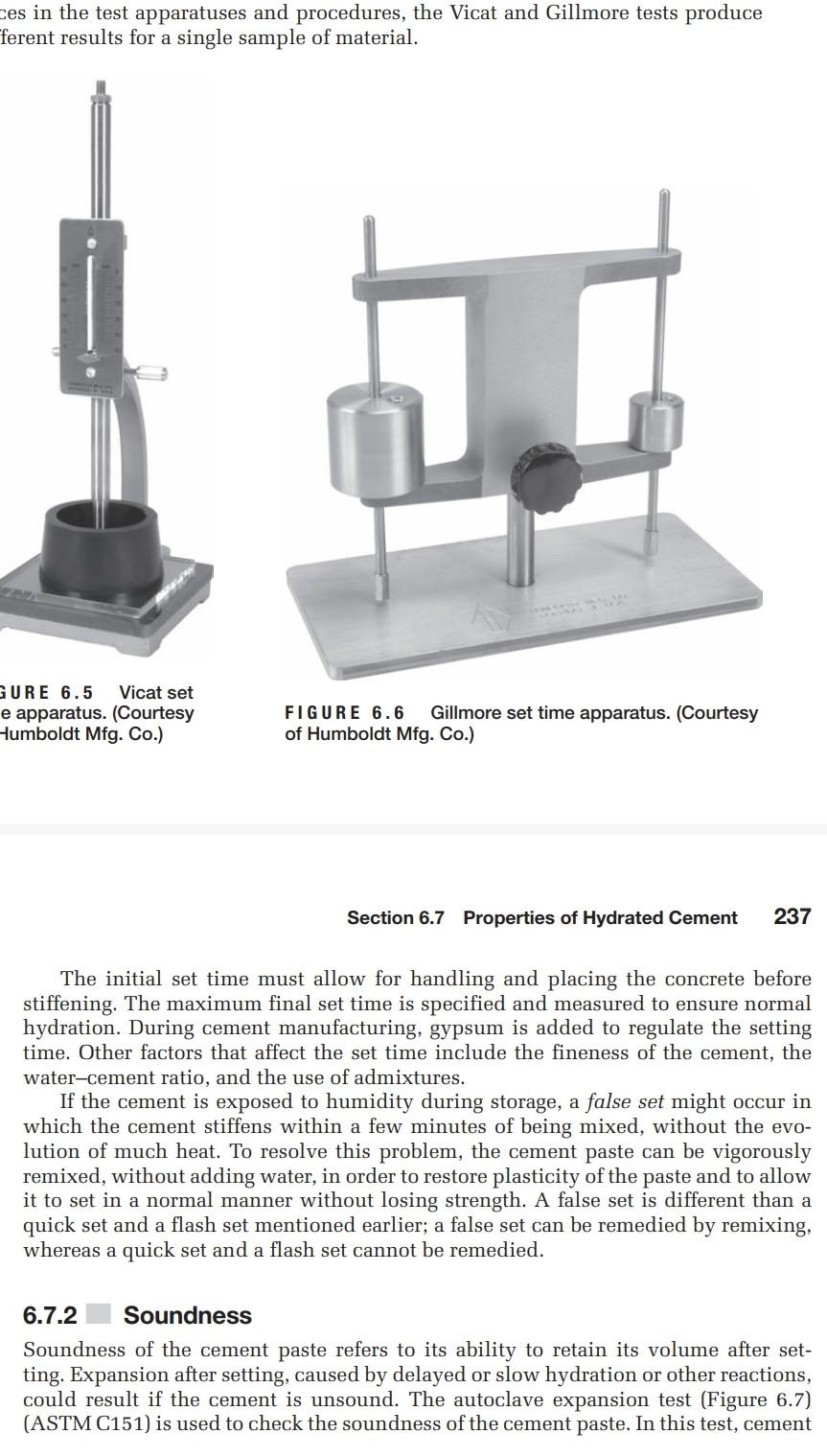 Solved ces in the test apparatuses and procedures, the Vicat | Chegg.com