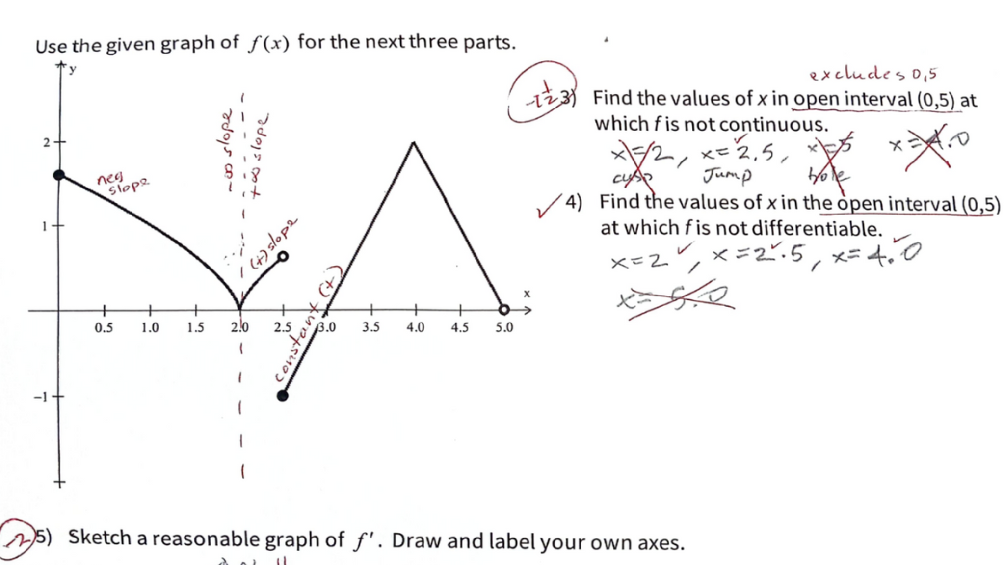 Solved Calculus IMay I please have the solution for the | Chegg.com