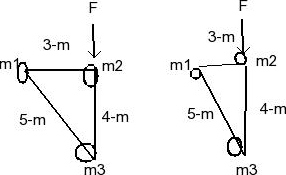 Solved The drawing shows two identical systems of objects; | Chegg.com