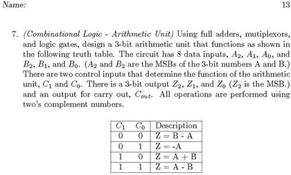 (Combinational Logic - Arithmetic Unit) Using full | Chegg.com