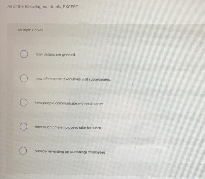 Solved The observable symbols and signs of an organization's | Chegg.com