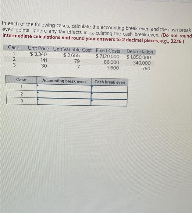 Solved In each of the following cases, calculate the | Chegg.com