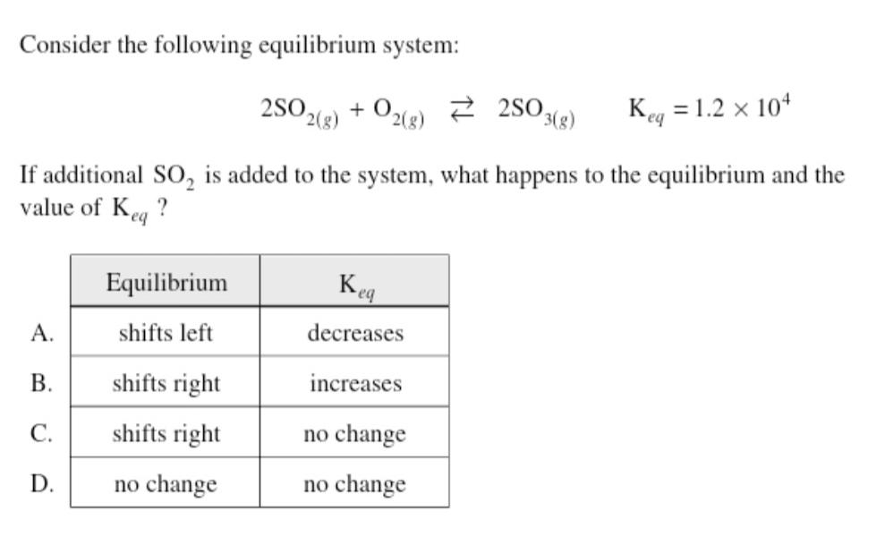 Solved Consider the following equilibrium | Chegg.com
