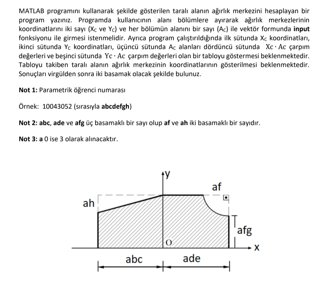 Solved A program that calculates the center of gravity of | Chegg.com
