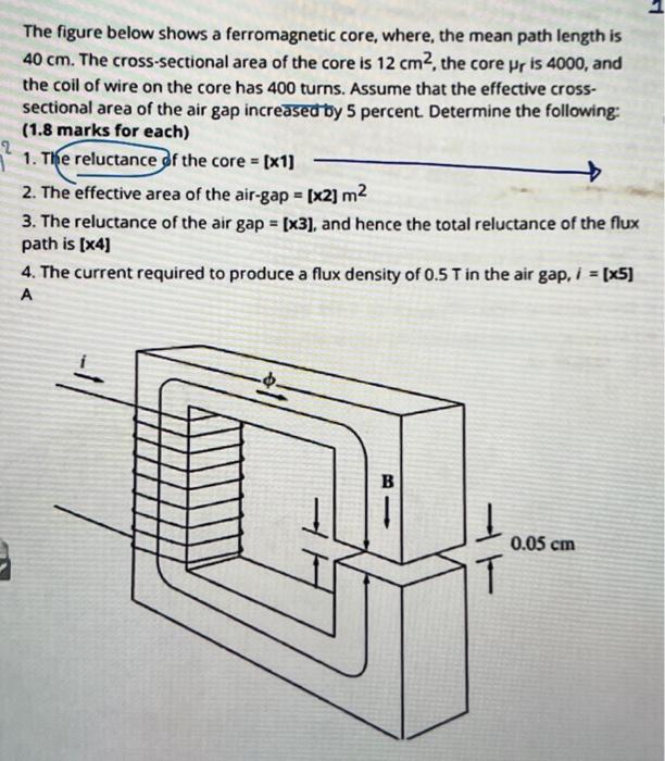Solved The figure below shows a ferromagnetic core, where, | Chegg.com