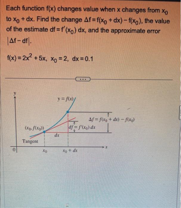 Solved Each function f(x) changes value when x changes from | Chegg.com