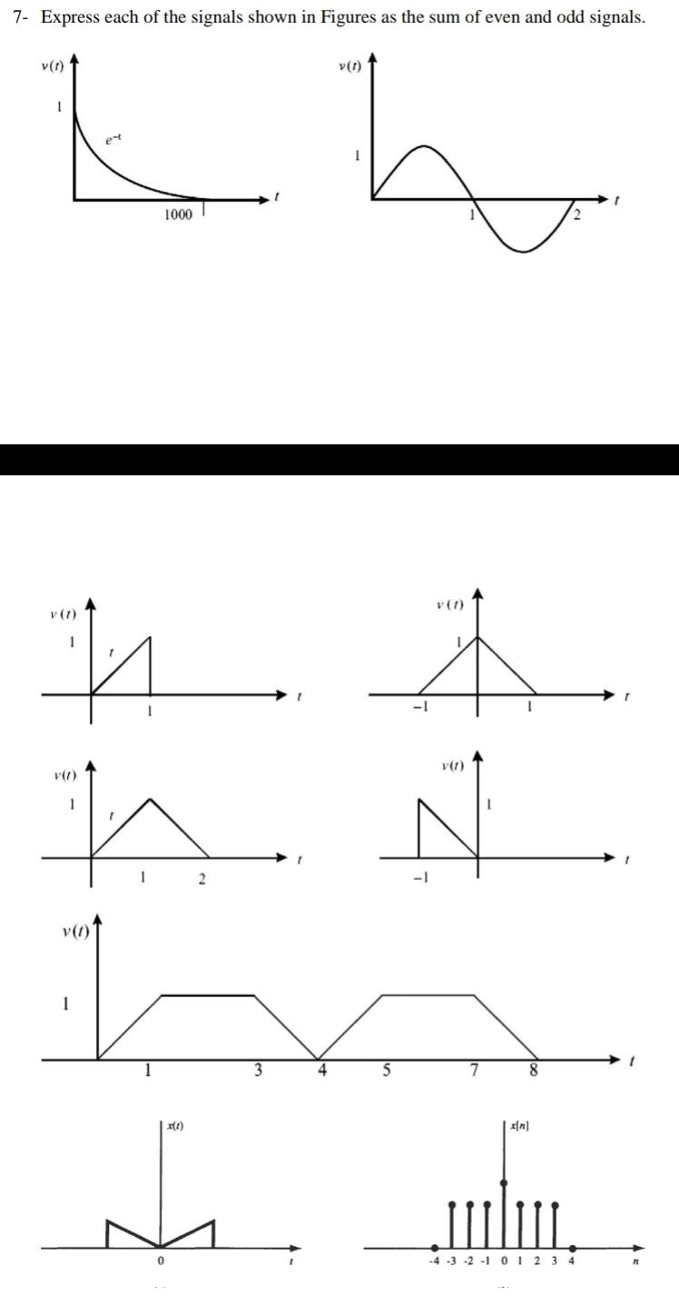 Solved 7 Express Each Of The Signals Shown In Figures As