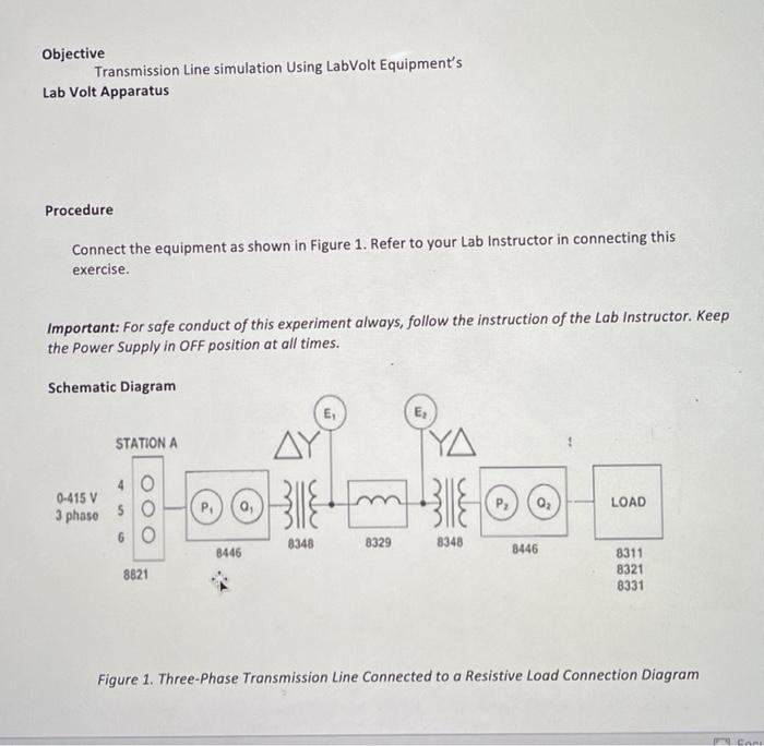 Solved Objective Transmission Line simulation Using LabVolt | Chegg.com