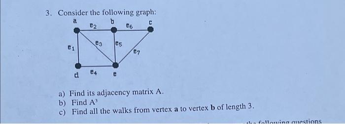 Solved 3. Consider the following graph: a) Find its | Chegg.com