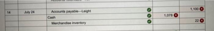 Solved Problem 4-1A (Algo) Preparing journal entries for | Chegg.com
