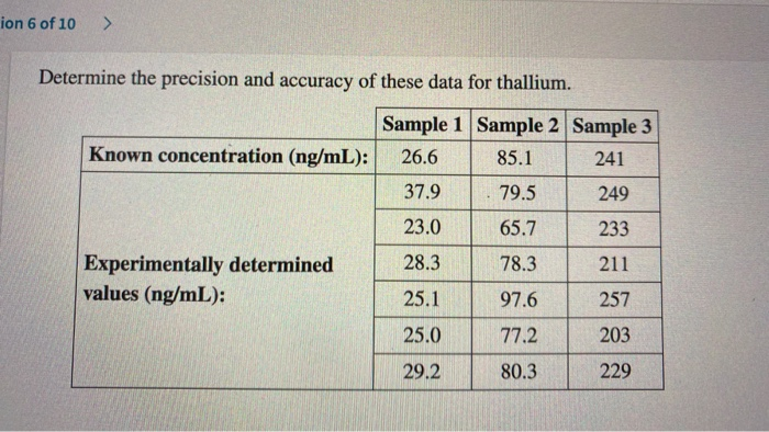 Solved ion 6 of 10 > Determine the precision and accuracy of | Chegg.com