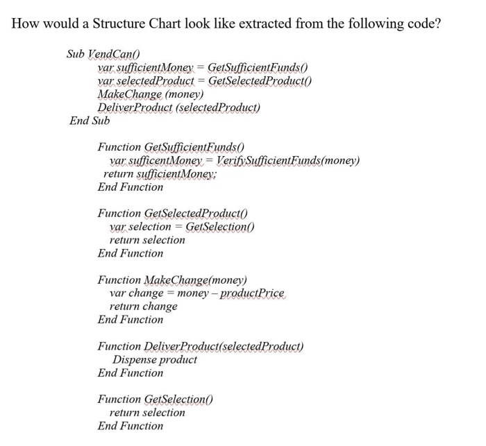 Solved How would a Structure Chart look like extracted from | Chegg.com