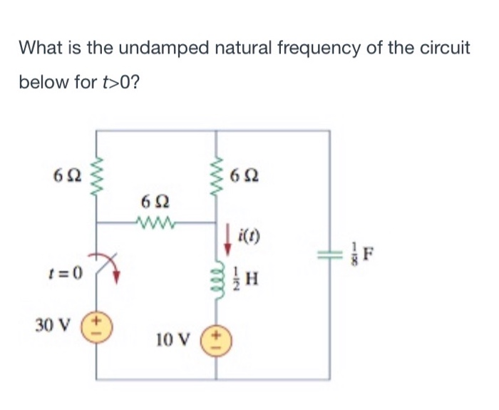 Solved What is the undamped natural frequency of the circuit | Chegg.com