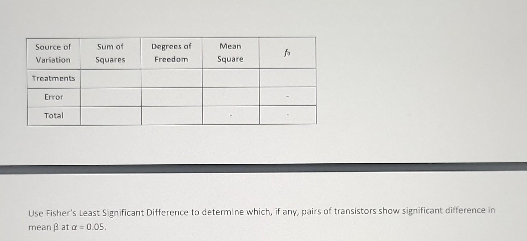 Solved On Exam V, we compared samples of two different types | Chegg.com