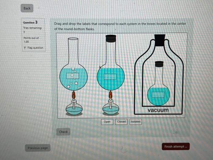 Solved Drag and drop the labels that correspond to each | Chegg.com
