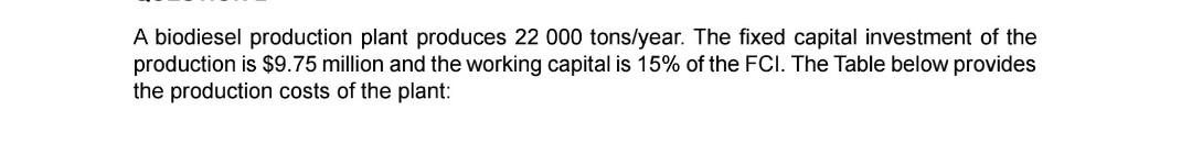 Calculate the fixed operating cost, the variable | Chegg.com