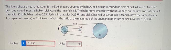 Solved The figure shows three rotating, uniform disks that | Chegg.com