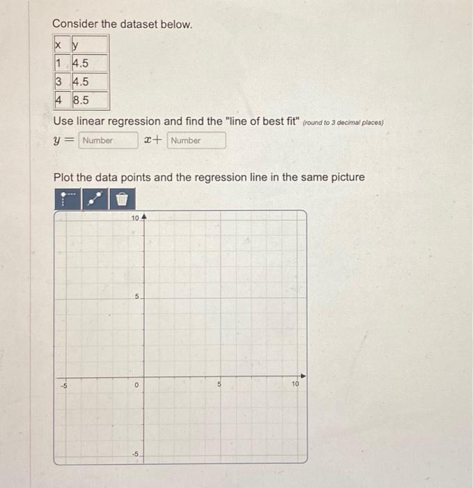 Solved Consider the dataset below. Use linear regression and | Chegg.com