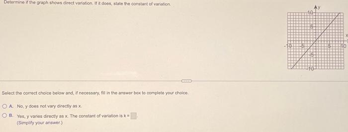 Solved Determine if the graph shows direct variation. If it | Chegg.com
