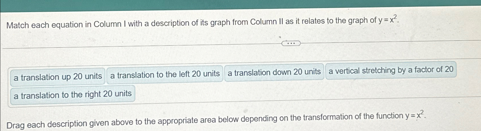 Solved Match each equation in Column I with a description of | Chegg.com