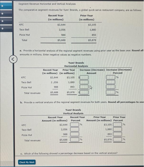 Solved Segment Revenue Horizontal and Vertical Analyses The | Chegg.com