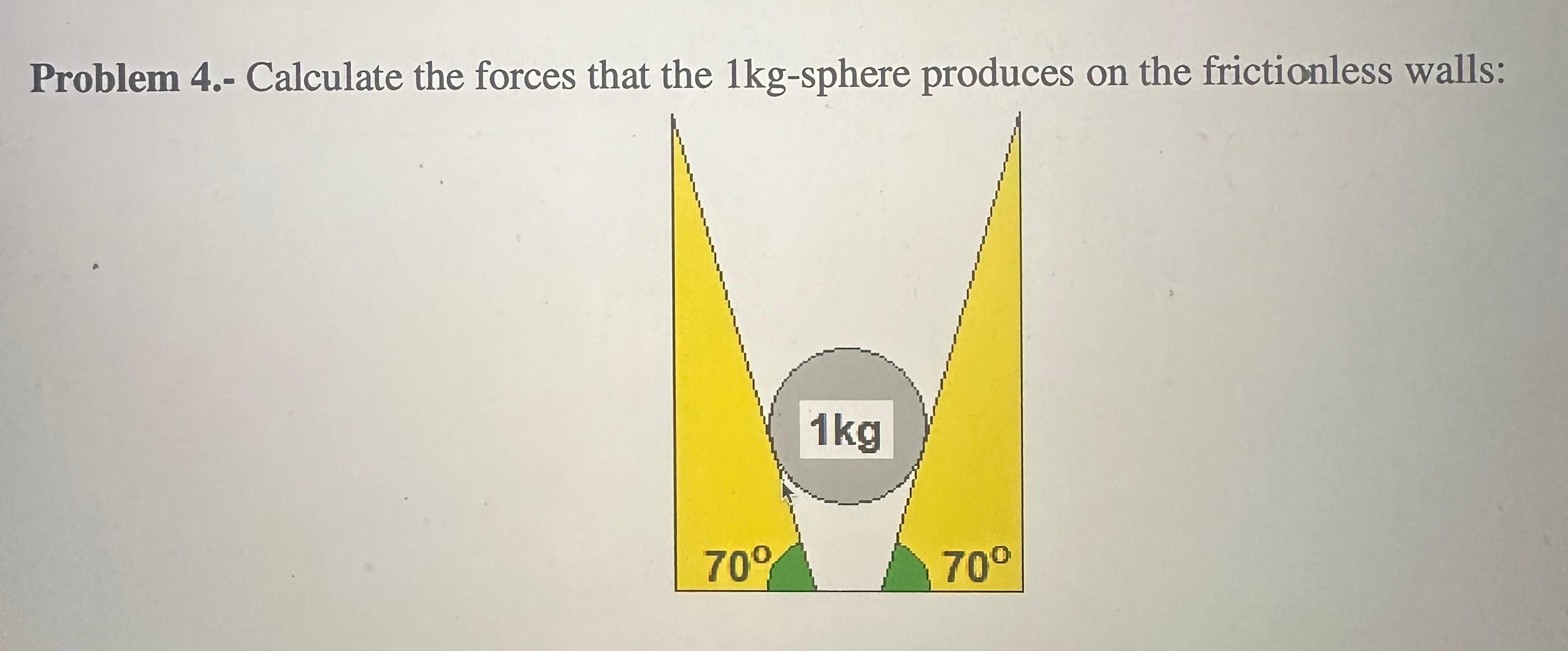 Solved Problem 4.- ﻿Calculate the forces that the 1kg-sphere | Chegg.com