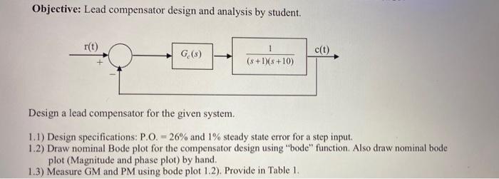 Solved Objective: Lead compensator design and analysis by | Chegg.com