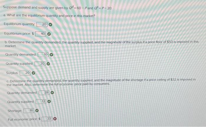 Solved Suppose demand and supply are given by Qd=60−P and | Chegg.com