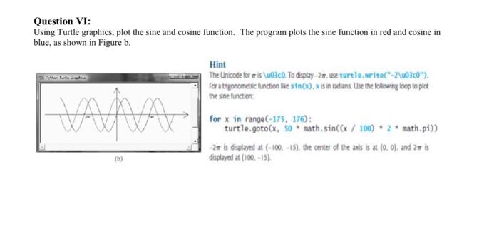 Solved Question VI: Using Turtle graphics, plot the sine and | Chegg.com