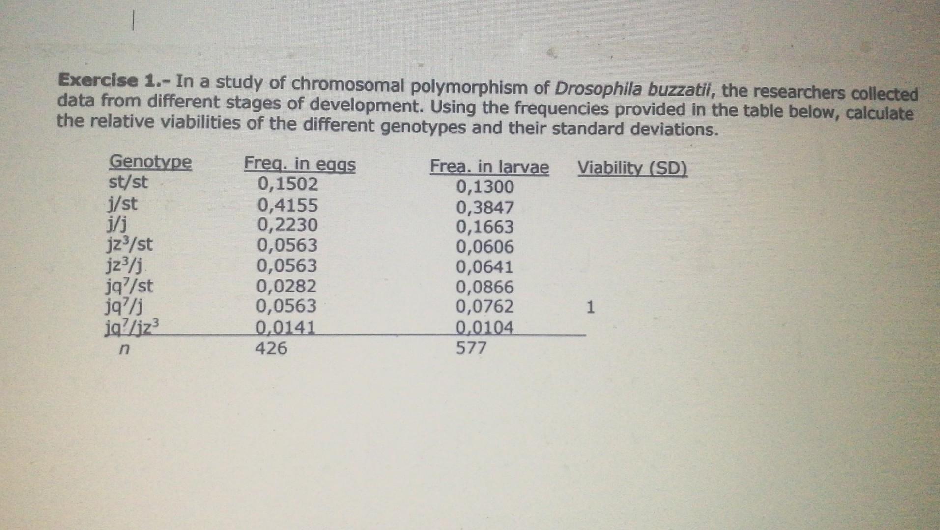 Solved Exercise 1.- In a study of chromosomal polymorphism | Chegg.com