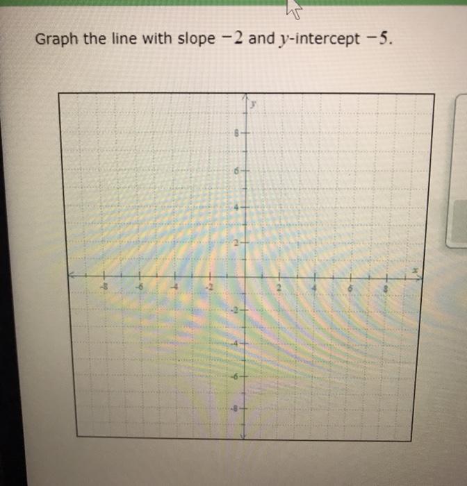 Solved Graph the line with slope – 2 and y-intercept -5. ON | Chegg.com