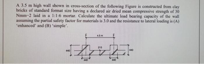 Solved A 3.5 m high wall shown in cross-section of the | Chegg.com