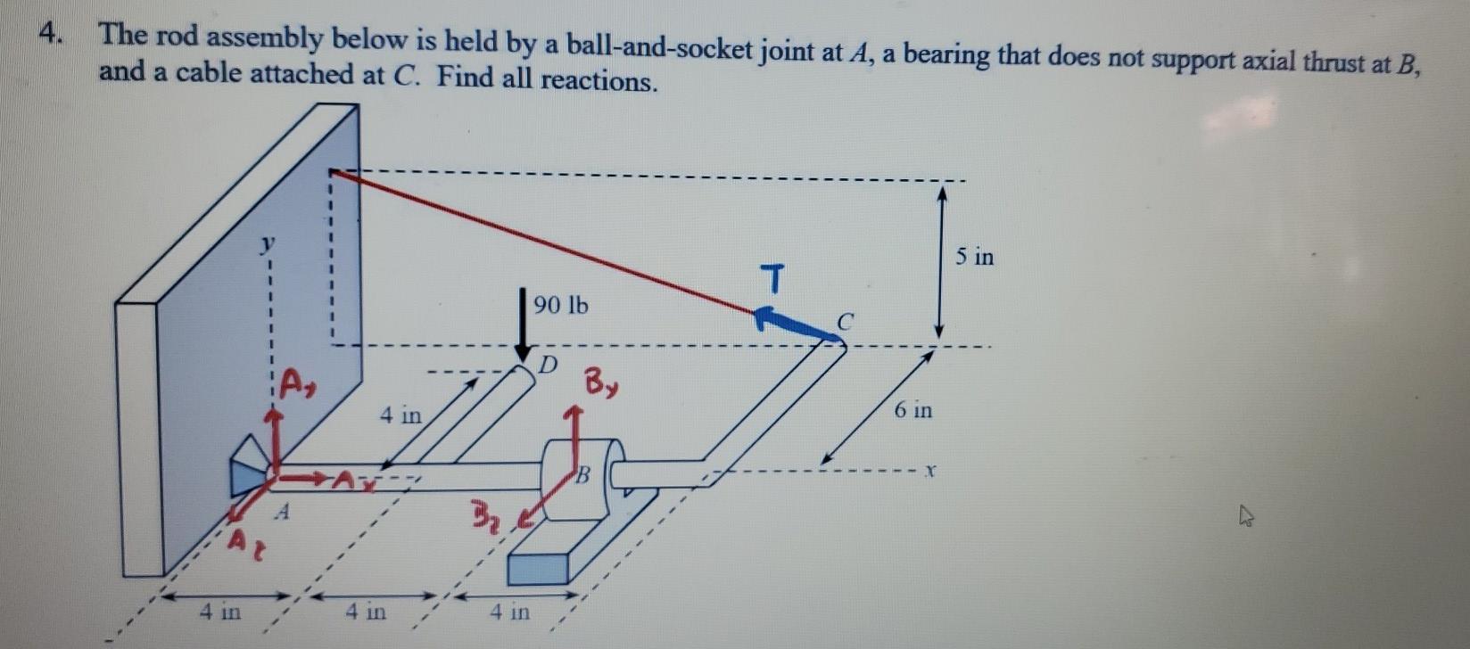 Solved 4. The rod assembly below is held by a | Chegg.com