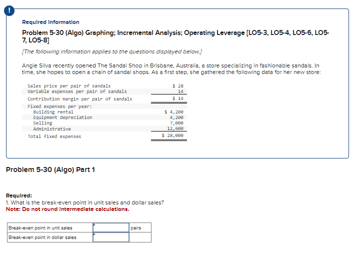 Solved (1)Requlred InformationProblem 5-30 (Algo) ﻿Graphing; | Chegg.com