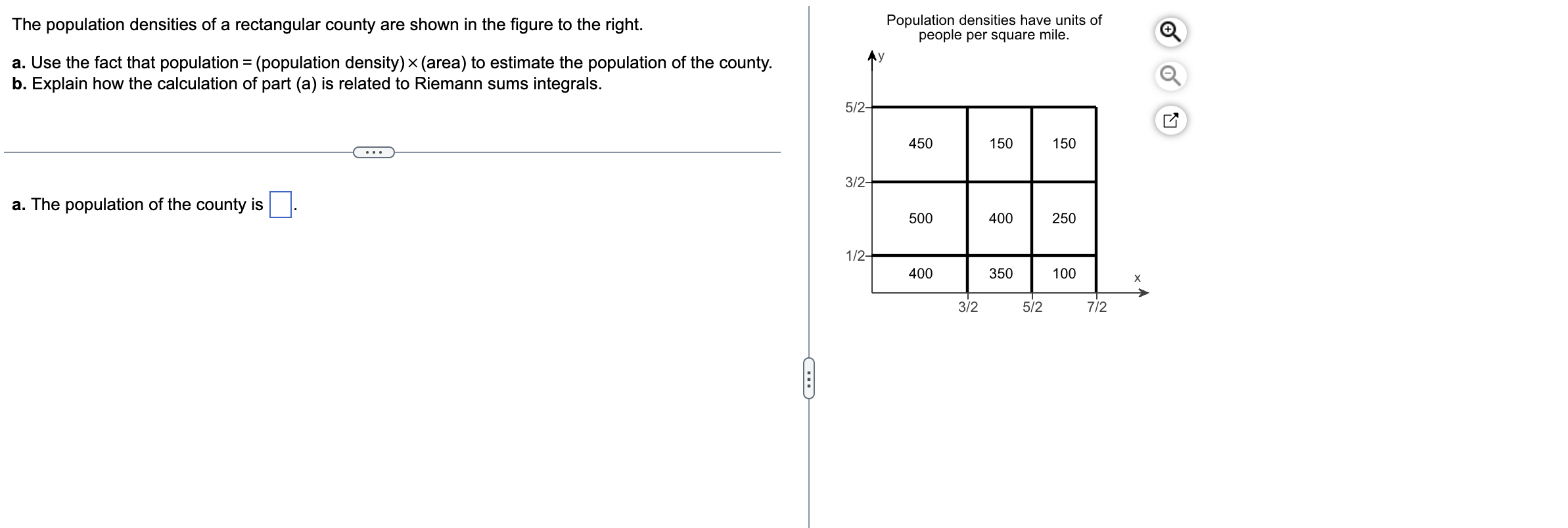 Solved The population densities of a rectangular county are | Chegg.com